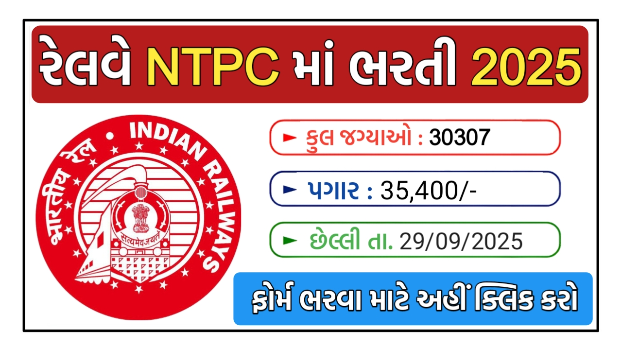 RRB NTPS Recruitment 2025: Apply Online - Seva Sindhu Services